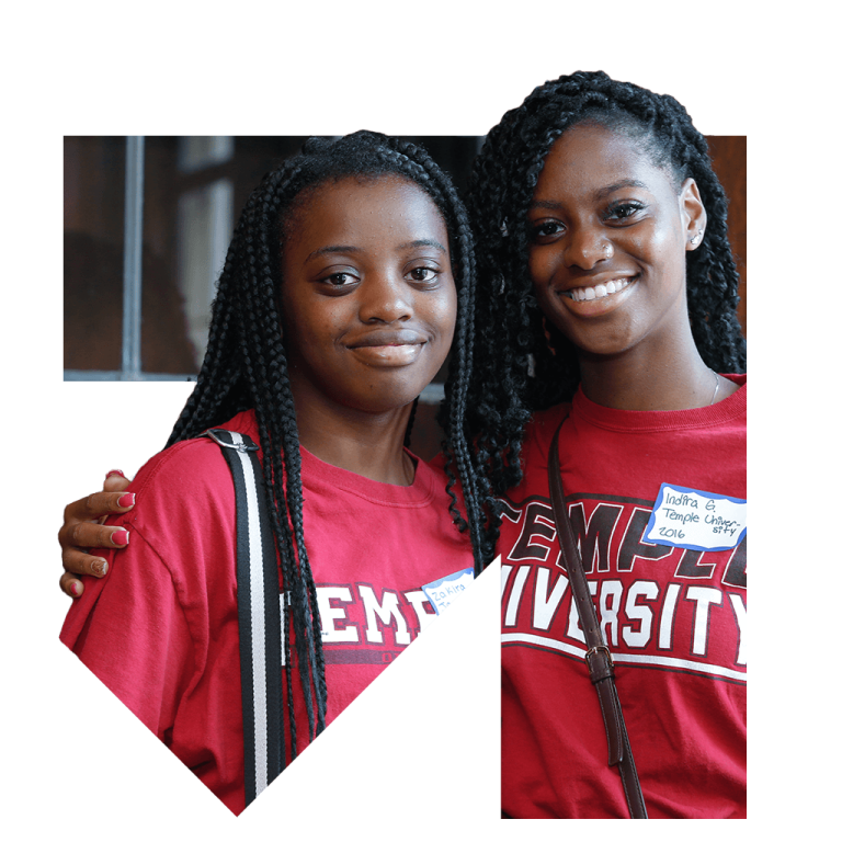 Our Programs | Heights Philadelphia